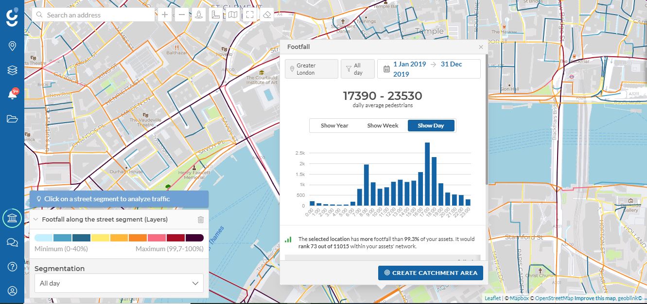 How to use Footfall PRO and Driving PRO – Help Center